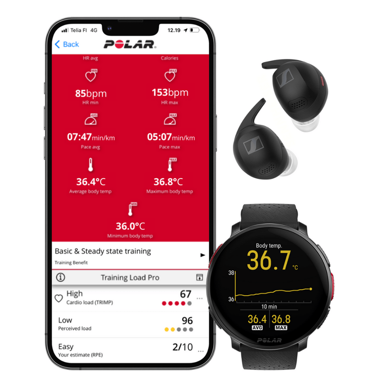 Polar HR Earbuds? more accurately...Sennheiser MOMENTUM Sport earbuds ...