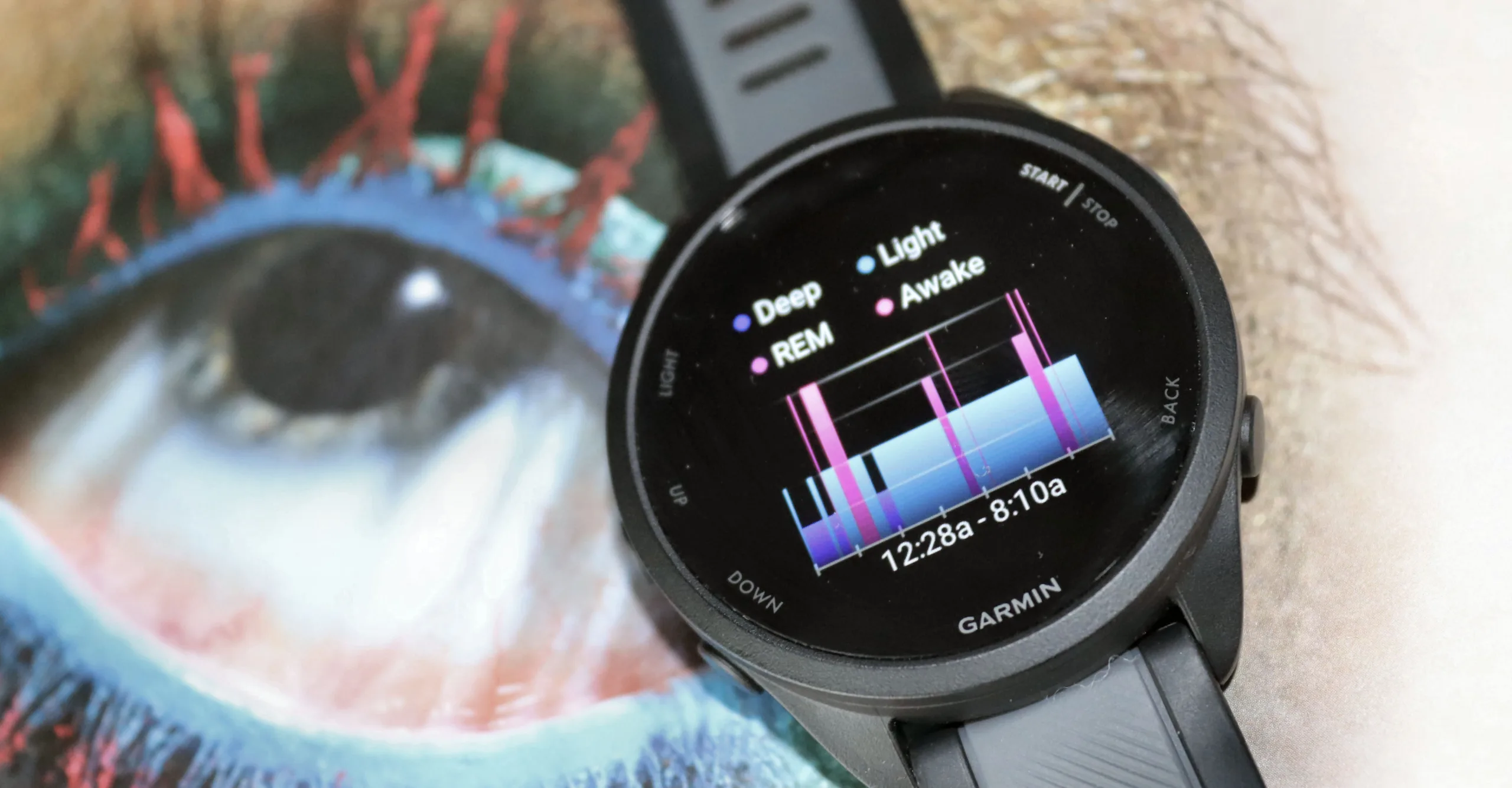How We Sleep With Garmin - World Sleep Day