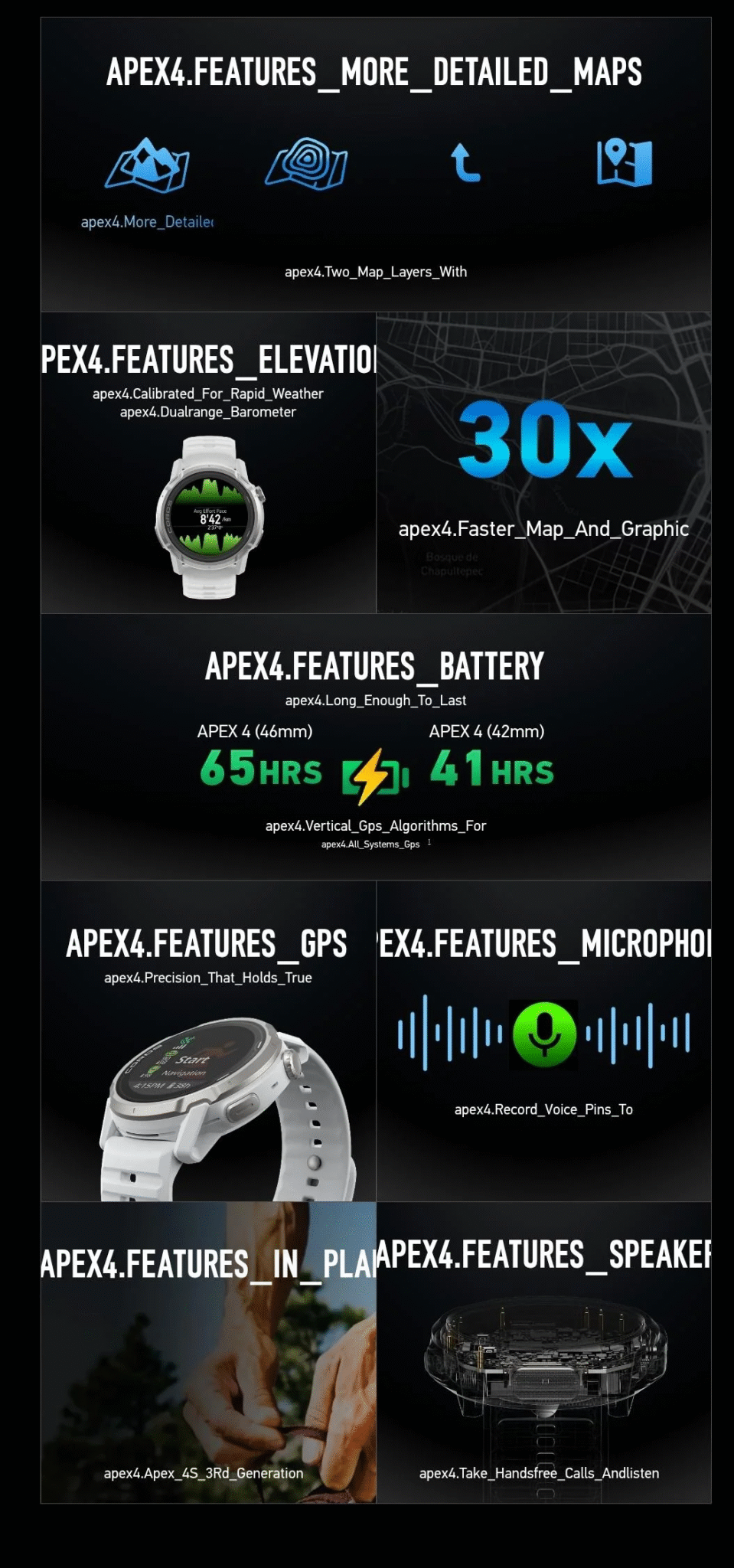 more Coros Apex 4 Leaked Details e.g. Dual Range Barometer